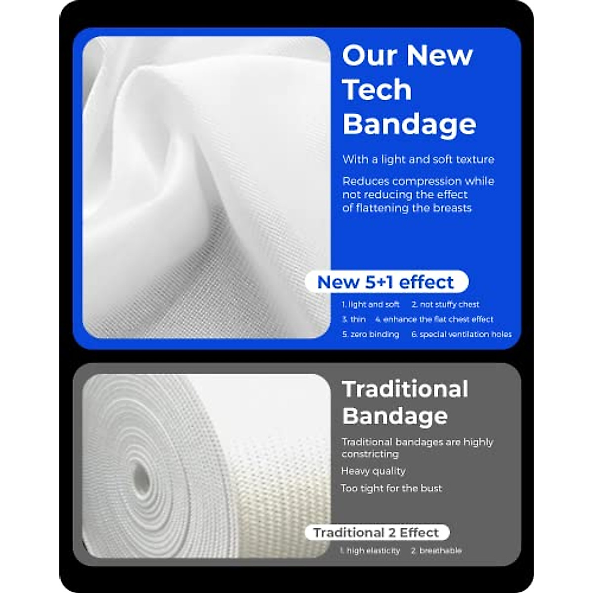 Chest Binder Zipper,Binder Trans for Tomboy Women Cosplay FTM,Transgender Binder