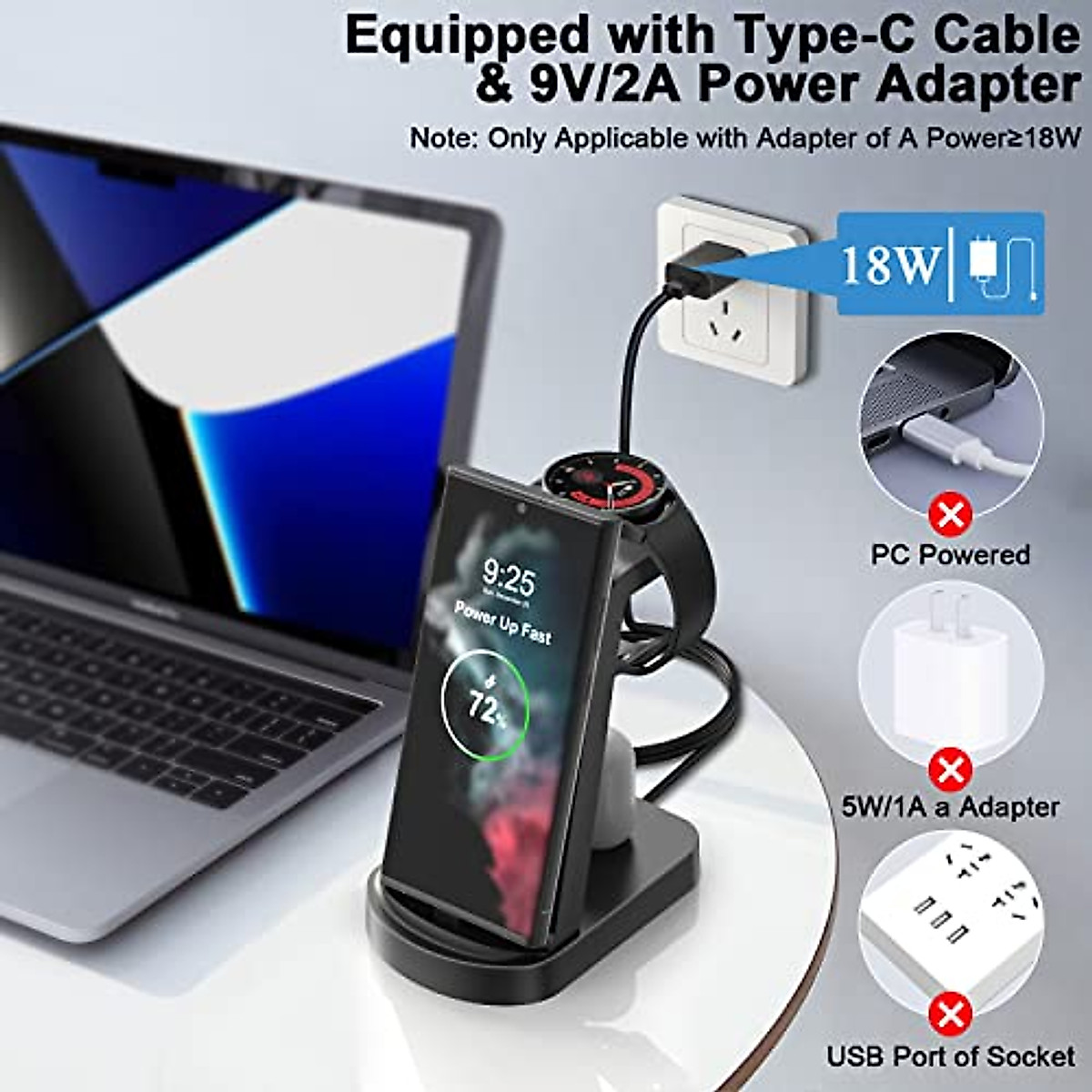 Charging Station for Samsung Multiple Devices, VCVS 3 in 1 Fast Charger Station, Wireless Charger for Samsung Galaxy Watch 5/4/3, Galaxy S23/S22/S21/S20/S10/Note20/Note10/Z Flip 4/Z Fold 4,Galaxy Buds