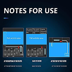 TAISHAN Aquarium Clean Light，13 W UV Sanitizer Submersible Light with Timer,Aquarium Water Clean Green Clear Waterproof Clean Lamp for Pond,Swimming Pool,Indoor