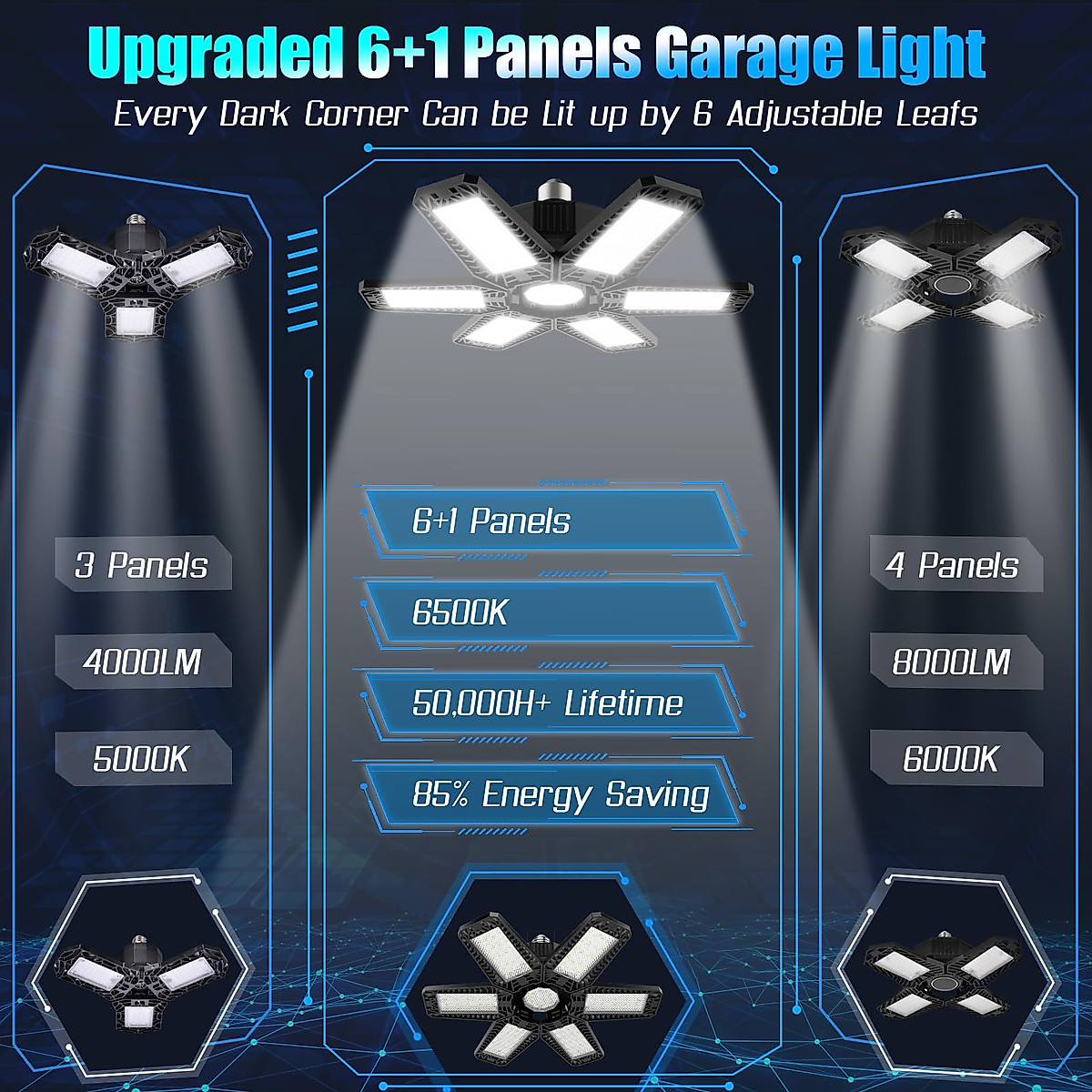 VRTOGTHE 8PACK Garage Light - 185W 185000LM 6500K Deformable LED Garage Ceiling Light with 6+1 Adjustable Panels, Shop Lights E26/E27 Screw Socket for Garage, Parking, Basement, Storage Room