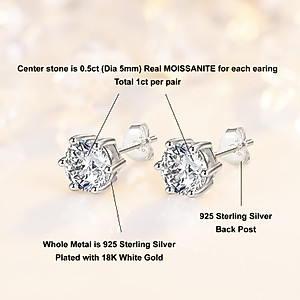 SecreTalk Moissanite Stud Earrings, 1ct C6P D Color Ideal Cut Lab Created Diamond 18K White Gold Plated Earrings for Women with Certificate of Authenticity