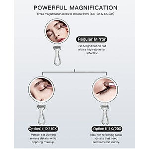 MIRORA Hand Held Mirror, Double-Sided 1X/20X Magnifying Makeup Mirror, Handheld Foldable Table and Travel Usage (Round 5inch)
