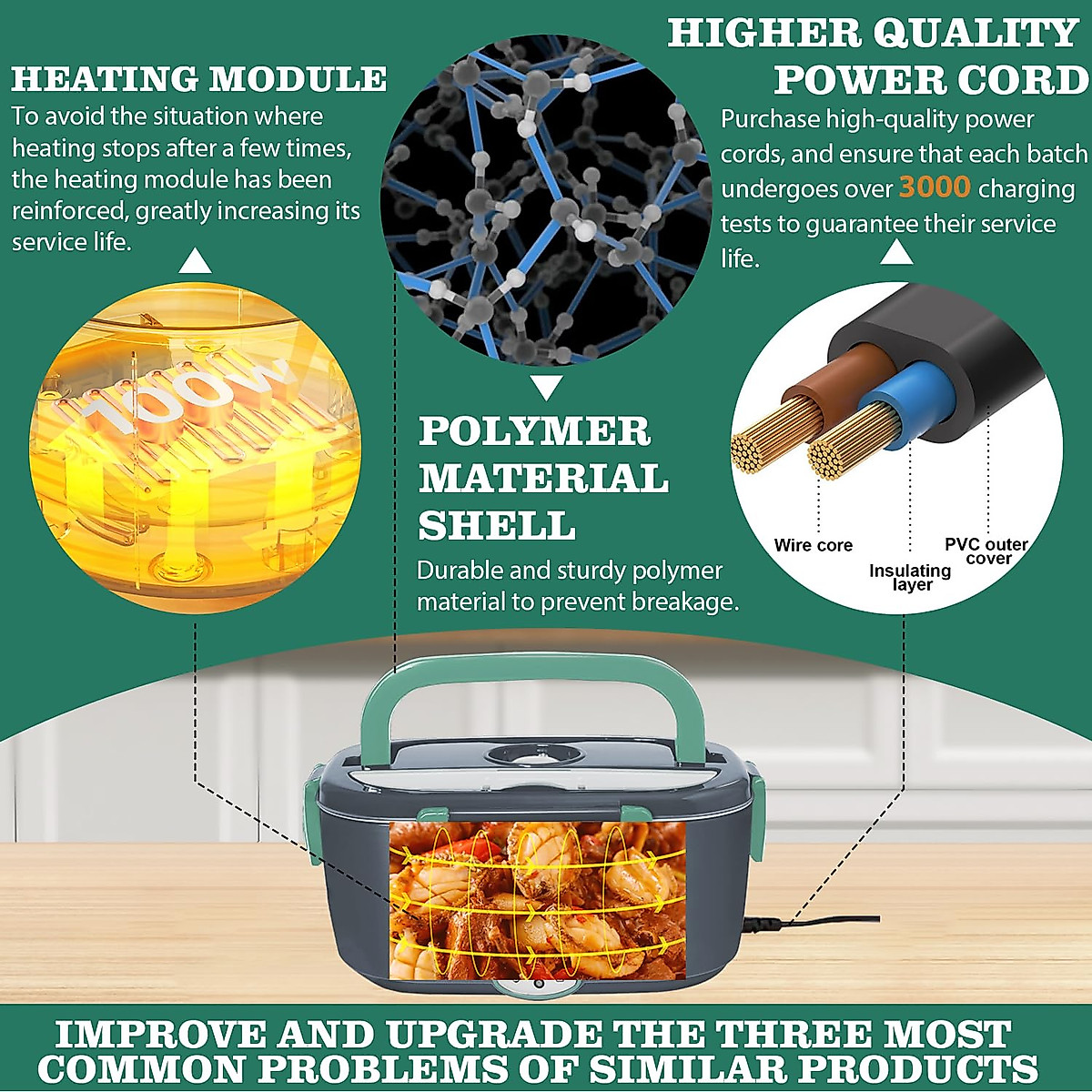 Buddew Electric Lunch Box 80W Food Heater 3 in 1 12/24/110-230V Portable Lunch Warmer Upgraded Leakproof Heated Lunch Box for Car/Truck/Office with SS fork & Spoon and Insulated Carry Bag(Green)