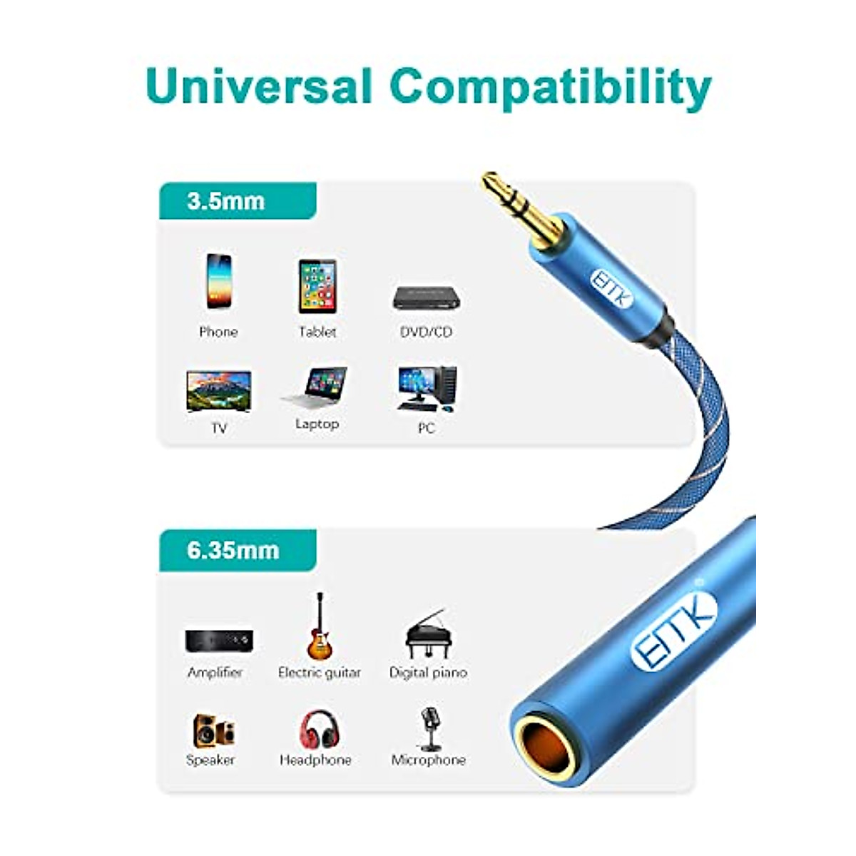 EMK 1/4 to 3.5mm Adapter, 1/4" Female to 1/8" Male Stereo Audio Adapter for Speaker,Amplifiers, Guitar, Home Theater Devices, Laptop, Headphones (3.3FT/1M)