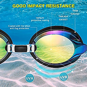 Portzon dynamics Swim Goggles , Anti Fog Clear No Leaking Flexible|UV Protection Swimming Goggles for Adult Men Women