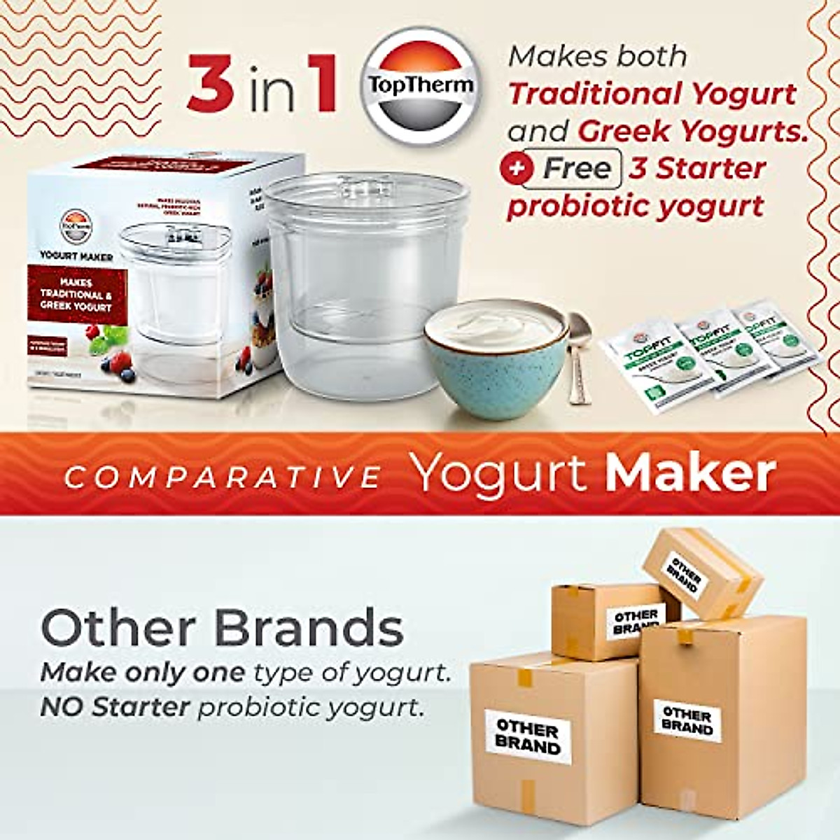 TopTherm Yogurt Maker - All you Need For Probiotic Plain & Greek Yogurt Maker- Fresh Homemade Yogurt- Probiotic Starter Culture, Container, Basket, Strainer, Temperature C- Non-BPA Plastic - Gut Support Starter