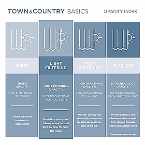 TOWN & COUNTRY BASICS Cabana Solid Heavyweight Indoor Outdoor Curtains, Light Filtering Opacity with Grommet Top, Water Repellent, 2-Pack Set, 54"x84", Natural