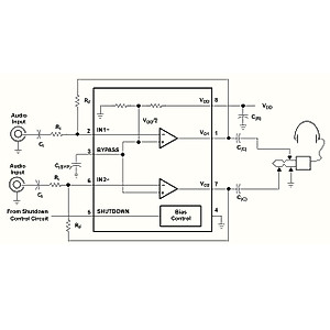 HiLetgo Si4703 RDS FM Radio Tuner Evaluation Breakout Board For Arduino AVR PIC ARM