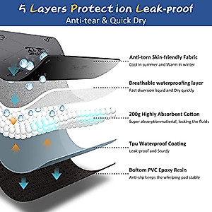 Bulubaky Upgrade Heavy Absorbency Washable Dog Pee Pads, Reusable Dog Training Pads, Non-Slip Quick Dry Whelping Pads for Dogs, Puppy Pads for Incontinence, Crate, Playpen (36''x72''-2pack)