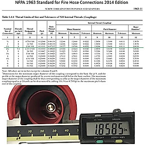 Happy Tree 1-1/2" NST/NH Fire Hose Nozzle Spray Polycarbonate Jet Fog Industrial Fireman 1.5" Nozzle 75 gpm Fire Equipment FHSN02