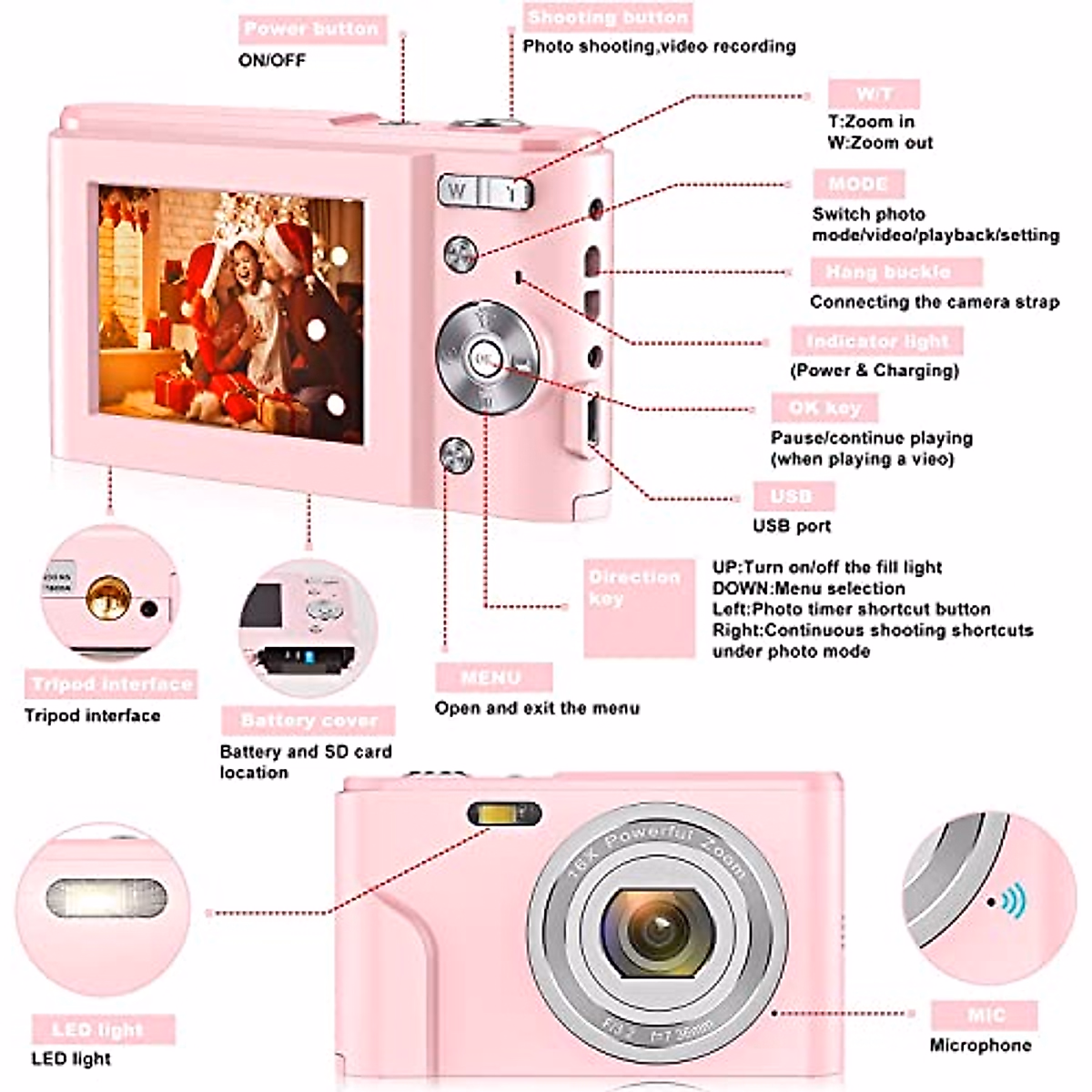 Digital Camera, AOREGRE FHD 1080P 36.0 MP Vlogging Camera with 16X Digital Zoom, 2.4 Inch LCD Screen, Compact Mini Small Camera Gift for Teens, Kids, Students (Pink)