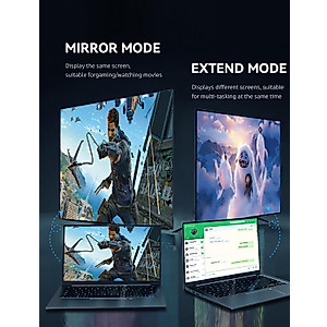 Wireless HDMI Transmitter and Receiver, Carego Wireless HDMI Extender Kit, Plug & Play, Support 2.4/5GHz for Streaming Video Audio File from Laptop/PC/TV Box to Monitor/Projector/HDTV