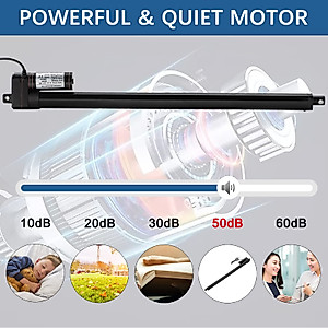 JQDML Linear Actuator 12V 28 Inch Long Stroke 660lbs/3000N Heavy Duty Speed 0.2"/sec (5mm/s) IP65 Waterproof Electric Actuator for Electric Door Opener Agricultural Machinery Electric Sunroof