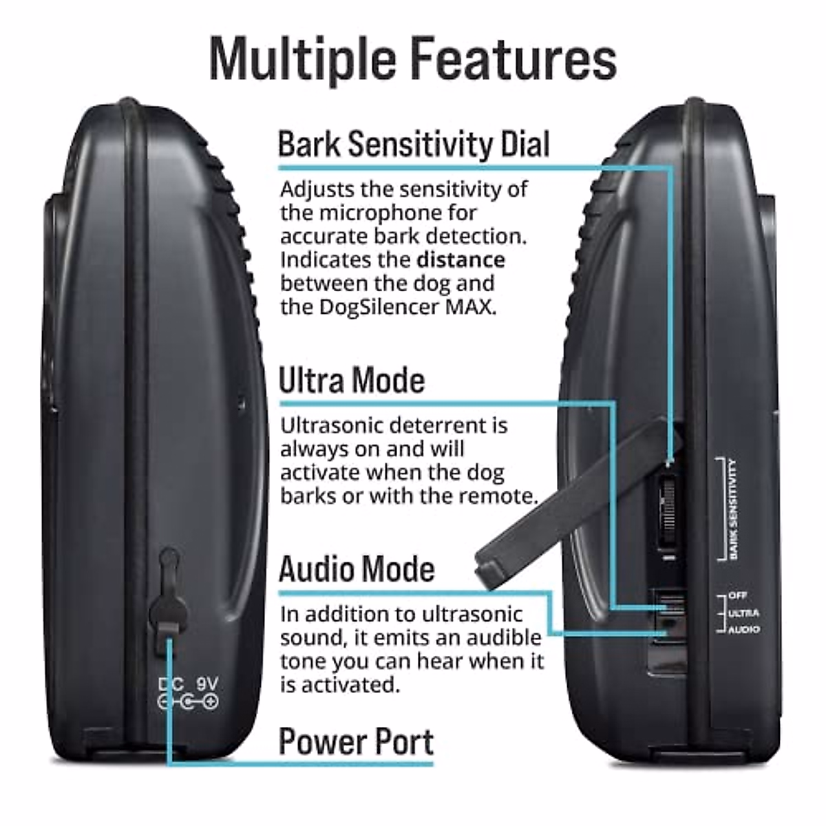Good Life, Inc. Dog Silencer MAX | Stops Barking up to 300 ft. Away | Humanely Stop Barking Dogs | Automatic Bark Detection up to 75 ft. | Includes Remote Control | Dog Training Device