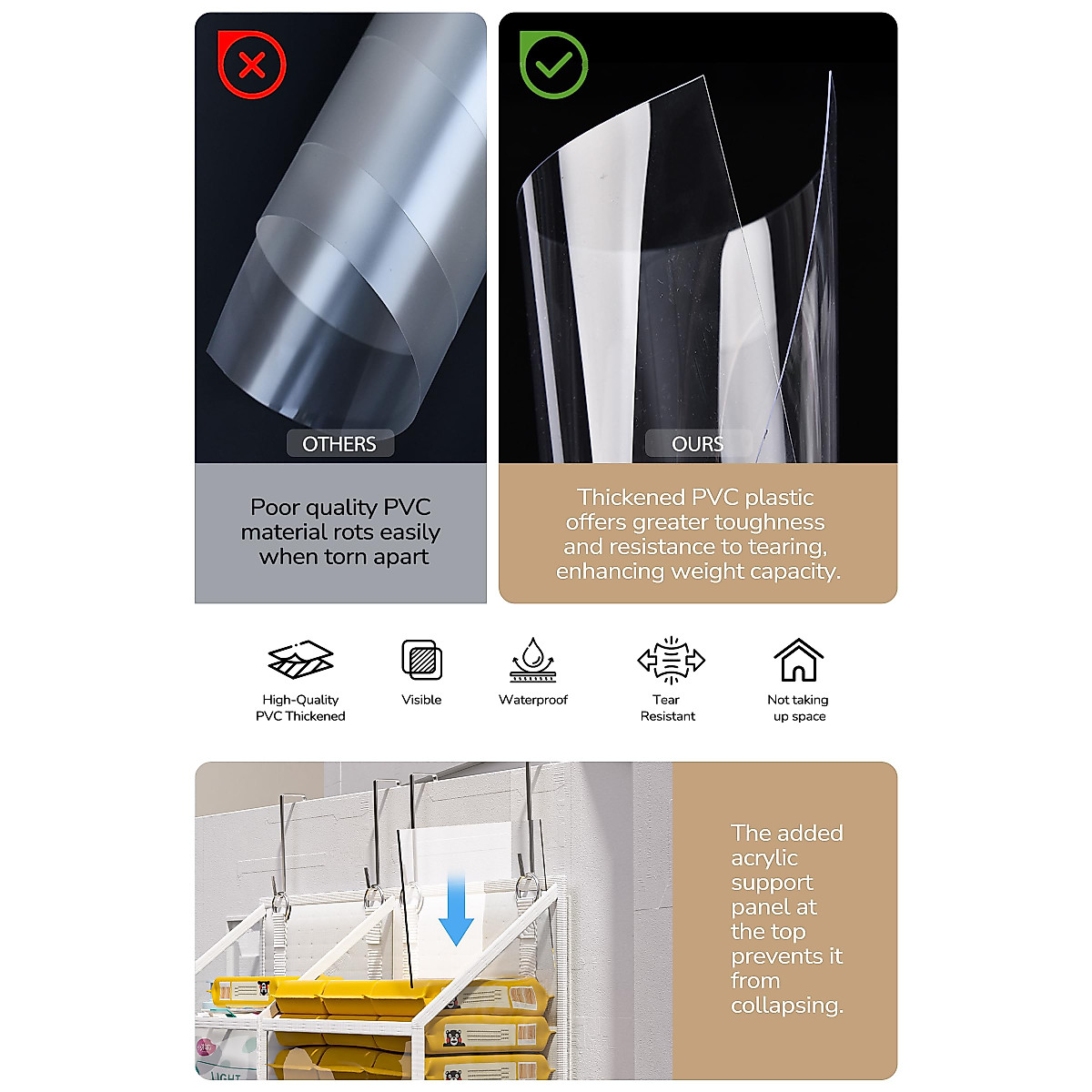 ALLTIDYUP Clear Over The Door Organizer 5 Shelf, Door Hanging Organizer with 10 Large Capacity Pockets, Behind The Door Storage for Pantry Dorm Room Bedroom Closet Nursery and Sundries, White