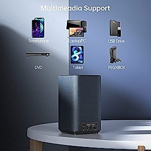 WiFi Mini Projector SMONET Movie Projector, 150 ANSI Lumens 1080P Supported Native Portable Projector with Tripod, Home Theater, 360° Bluetooth Speaker, Compatible with Android/iOS/HDMI/USB/AV