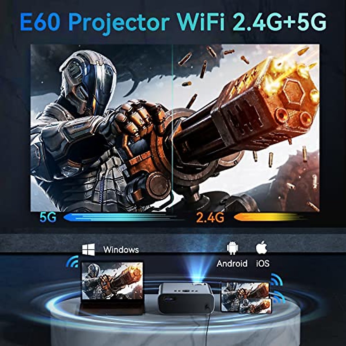 SUREWHEEL Projector, 1080P Native Projector with WiFi and Bluetooth, 12000 Lumens Bluetooth Projector 220" Display, Outdoor Movie Projector Compatible with TV Stick/HDMI/iOS/Android