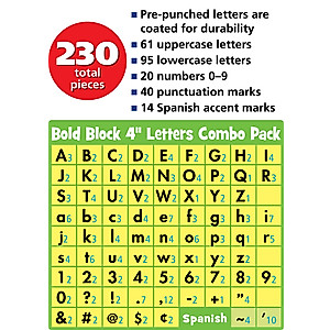 Teacher Created Resources Painted Wood Bold Block 4" Letters Combo Pack (TCR8820)
