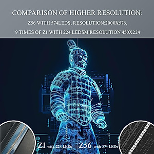 3D Hologram Fan, Faryuan Graphic 3D Photos & Videos, 1600x616 Hi-Resolution & 616 Beads WiFi Hologram Advertising Display with APP & Built-in Bluetooth for Business, Trade Show, Store, Shop (22inch)