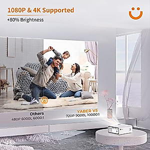 YABER 2022 Upgrade 5G WiFi Bluetooth Projector, 1080P Full HD Supported Portable Projector with Tripod and Carrying Bag, Mini Movie Outdoor Projector Compatible with Smartphone,Laptop,HDMI, VGA,USB,AV