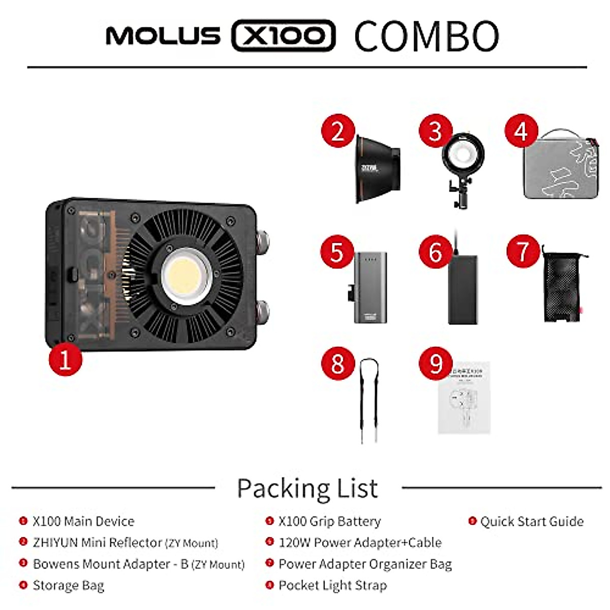Zhiyun MOLUS X100 LED Video Light,Portable 100W 2700K-6500K CRI 95+ TLCI 97+ with Bluetooth App Brightness Control,Combo