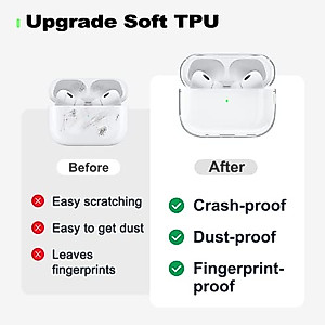 Foweroty Compatible Airpods Pro 2/1 Case Clear, Soft TPU Transparent Protective Cover for Women Men Shockproof iPods Pro 2 Case Skin for Airpods Pro 2/1 Charging Case，Clear