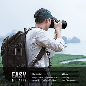 NEEWER EN-EL25 Replacement Battery and USB Charger Set, 2 Pack 1350mah Batteries and Dual Channel Type C USB Charger, Compatible with Nikon Z30 Z50 ZFC Camera 4241 EN-EL25 Battery MH-32 Charger