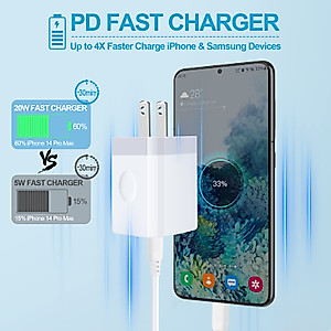 Type C Fast Charging Block for Samsung Galaxy A15 A54 A55 A35 A14 5G S24 S23 Ultra S22 S21 S20 S10 S9 A13,2Pack 20W USB C Power Adapter Wall Charger for Google Pixel 8a 8 7a 7 6 5 4,iPhone 15 14 13 12
