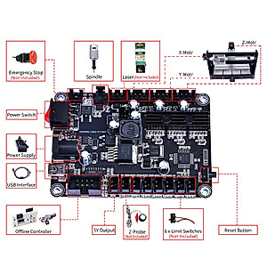CNC Router Machine 3018 Pro, mcwdoit Simple Assembly Version, Desktop Wood Acrylic Plastic PCB MDF Engraving, 3 Axis with Offline Controller, Mill Bits, Working Area 11.8 * 7.1 * 1.8″