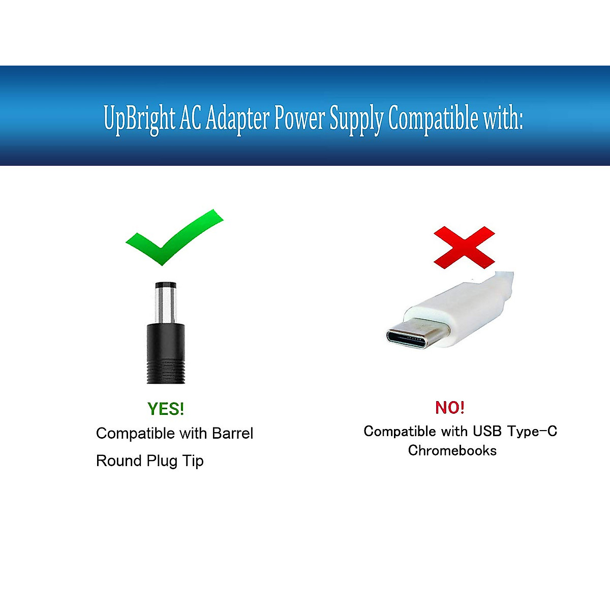 UpBright 9V AC/DC Adapter Compatible with Serene Innovations TV-SB TVSB 1508 TVSB-APTR TV SoundBox TVSoundBox Wireless Sound Box Speaker SB1001-OI SB1001-01 7.4V Battery DC9V 1.5A Power Supply Charger