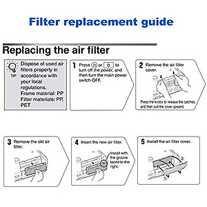 AWO Replacement Projector Air Filter Fit for EPSON ELPAF30 / V13H134A30 EB-D6155W EB-D6250 EB-G7000W EB-G7100/NL EB-G7200W EB-G7400U EB-G7500U/NL EB-G7805U/NL EB-G7900U EB-G7905U