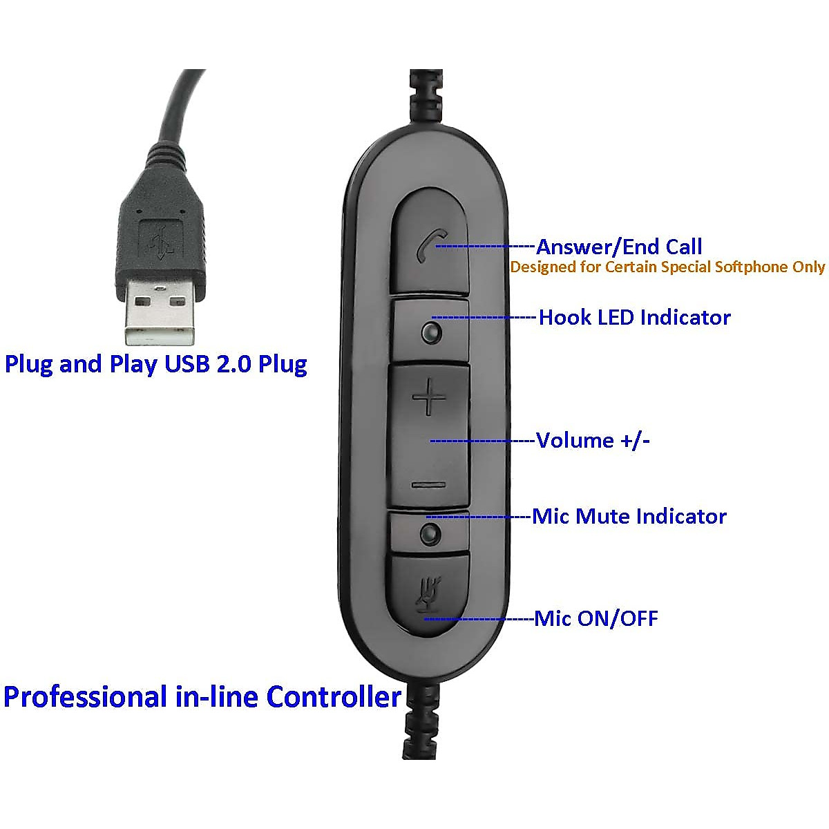 USB Headset with Microphone Noise Cancelling for PC, Computer Laptop Headphone with Mic In-Line Control for Office Softphones Teams Business Skype Zoom Conference Calls Online Course Voice Recognition