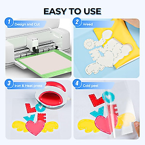 HTVRONT HTV Heat Transfer Vinyl-12" x 3FT Red HTV Vinyl Roll for T-Shirts, Iron on Vinyl for Cricut, Cameo & Heat Press Machine- Easy to Cut & Weed Vinyl Heat Transfer (Red)