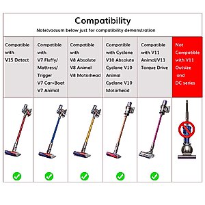 Fullclean Extension Flexible Hose and Trigger Lock Compatible with Dyson Gen 5 V15 V12 V11 V10 V7 V8 Absolute Detect Torque Drive Cyclone Cordless Handheld Vacuum Cleaner(Not for Outsize)
