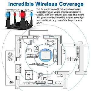 WiFi 6 Router AX1800 Wi-Fi Router -802.11ax Router, Dual Band Gigabit Router, High-Speed Router for Streaming,Up to 1200 Square Feet Coverage 4 Rooms & 64 Devices