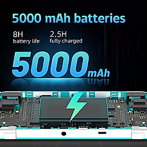 RG505 Handheld Game Console, Android 12 System Unisoc Tiger T618 CPU 4.95 Inch OLED Touch Screen With 128G TF Card 3172 Games Support 5G WIFI 5.0 Bluetooth (Turquoise)