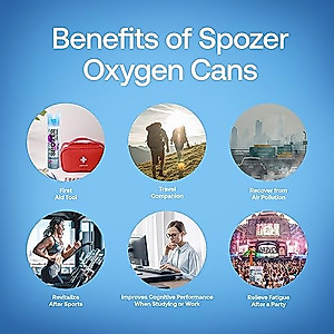 SPOZER Oxygen Cylinder 95% Pure Oxygen 10 Liter Portable Can, Portable Oxygen, Ideal for High Altitude & Reduce Recovery Time, 6 Oxygen Tanks