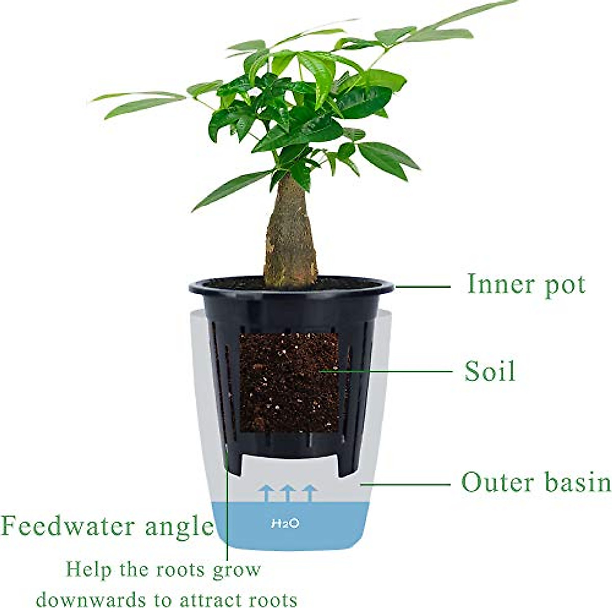 OJYUDD 8 Pack 4 Inch Self Watering Plastic Planter with Inner Pot White Flower Plant Pot,Modern Decorative Flower Pot for All House Plants,Flowers,Herbs,African Violets