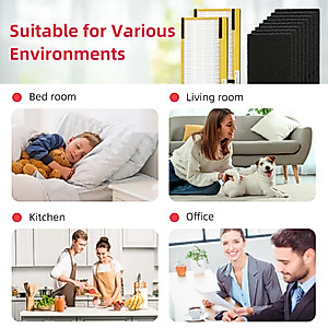 FLT4825 HEPA Filter B Replacement for Guardian Air Purifier AC4825 AC4300 AC4800 AC4900 AC4850 Models, 2 Packs HEPA Filters and 8 Packs Pre-Filters by APPLIANCEMATES