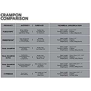 Hillsound FreeSteps6 Crampon, Ice Cleat All-Purpose Traction System for Packed Snow & Ice Conditions, Black, X-Large