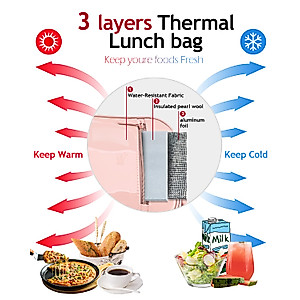 Waterproof Lunch Box for Girls Cute Kids Lunchbox Shiny Pink Lunch Bags with Shoulder Strap and Pocket for Teen Girls Insulated Lunch Cooler Bag for School Outdoor Travel