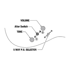 Ibanez AZES40 Electric Guitar - Pastel Pink