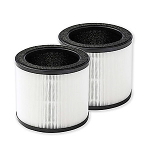 PUREBURG Replacement Filter Compatible with Holmes HPA360W 360° & Bionaire True HEPA 360° Air Purifier, 2-Pack H13 HEPA Activated Carbon 2-in-1 4-Stage Filtration