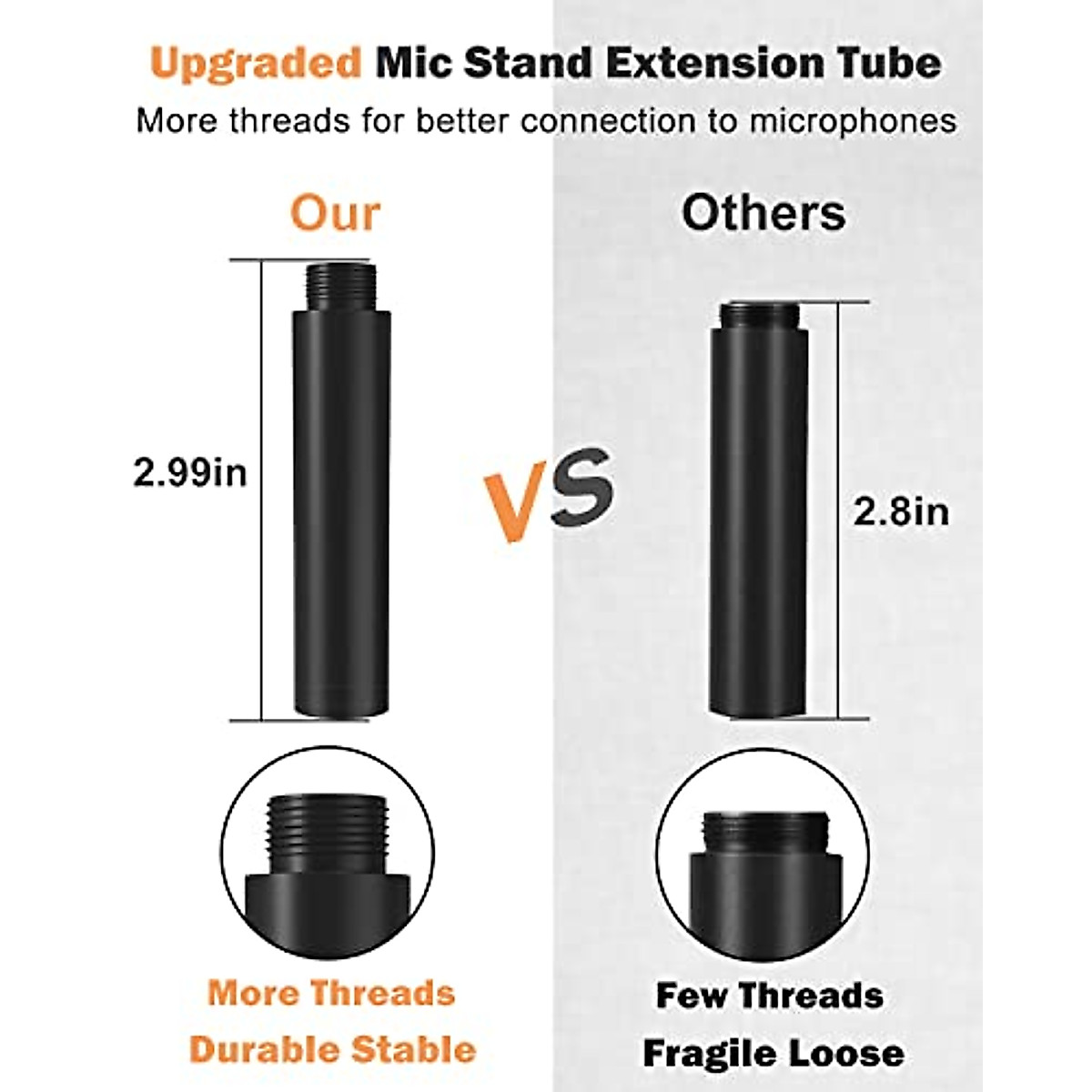 Boseen Mic Stand Extension Tube, 5/8" Female to 5/8" Male Microphone Extension Pipe for Desk Stands & Arm Stand