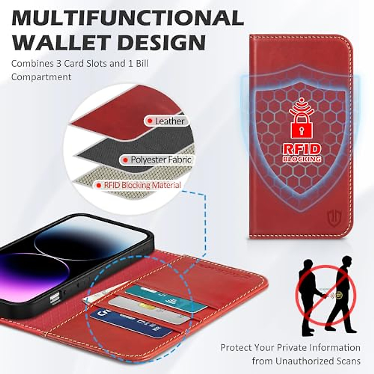 SHIELDON Case for iPhone 14 Pro Max 5G, Genuine Leather Wallet Case Magnetic Cover RFID Blocking Card Holder Kickstand Drop Protection Case Compatible with iPhone 14 Pro Max 6.7" 2022 - Retro Red