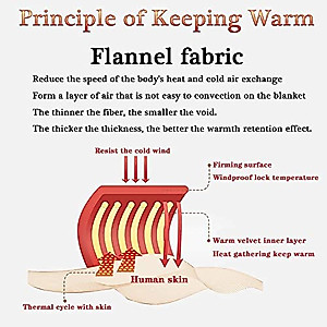 LHASA Flash Movie Blanket Cute Flannel Blanket Super Soft Fleece Throw Blanket with All Seasons Sofa Bed Throw Blanket (03,51 * 59in(130 * 150cm))