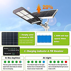 NIORSUN 400W Solar Street Lights Outdoor, Motion Sensor Dusk to Dawn Solar Security Flood Lights with Remote IP67 Waterproof for Parking Lot, Backyard, Driveway, Stadium, Garden(Bright White)