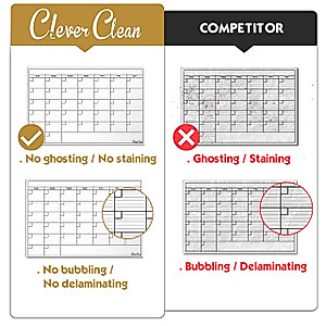 CLEVER CLEAN Large Dry Erase Wall Calendar - 24"x 36" Undated Monthly Calendar for Home, Office, Classroom - Reusable Laminated Task Organizer