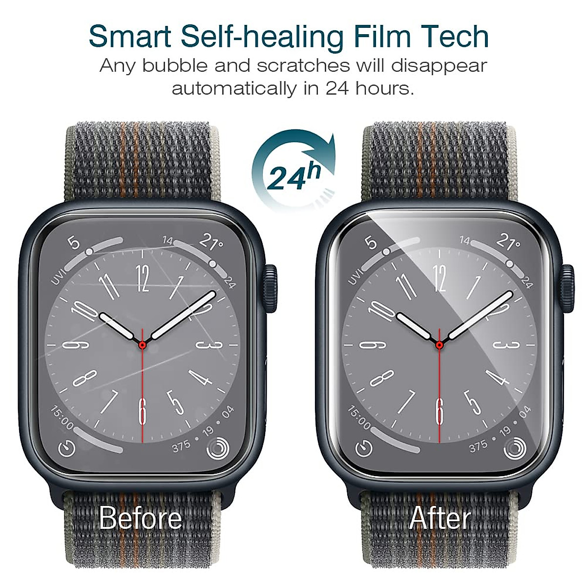 LK 6 Pack for Apple Watch 41mm / 40mm Screen Protector (Series 8 & 7 & 6) [Upgrade Flexible Film] Self-Healing, Ultra-thin Screen protector for Apple Watch 41mm, Touch Sensitive, Bubble Free