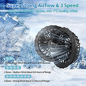 CXLiy Waist Clip Fan, Portable Personal Fan, Adjustable Waist Fan, Clamped At the Waist, with Strong Airflow, 3 Speed Hands-Free Waist Personal Fan for Working Hiking Fishing(No Built-in Power Supply)